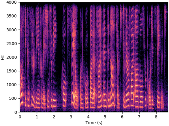 Radio2Speech: High Quality Speech Recovery from Radio Frequency Signals