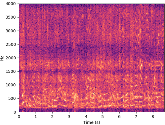 Radio2Speech: High Quality Speech Recovery from Radio Frequency Signals